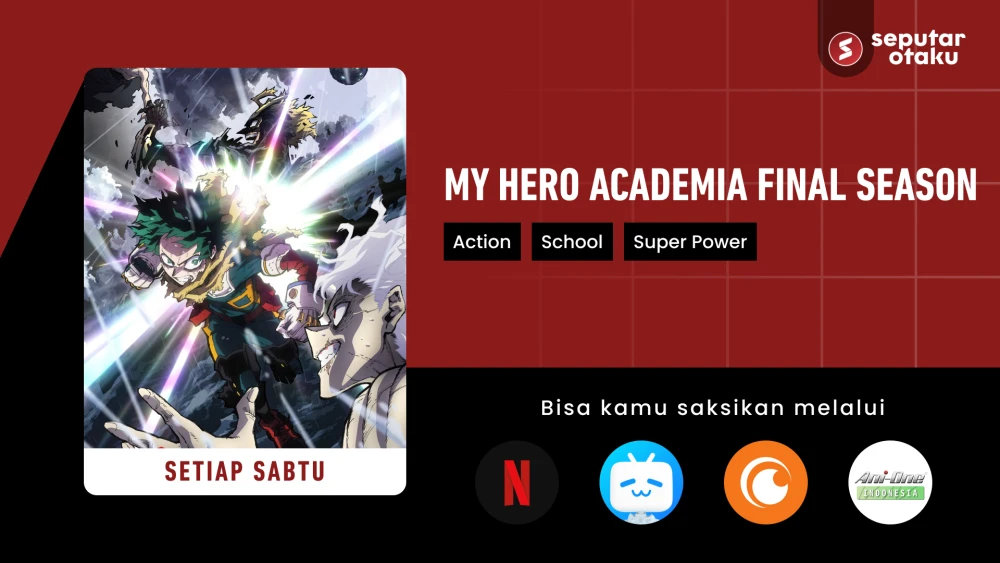 Nonton Anime My Hero Academia Final Season Episode 5 Sub Indo, Preview ...